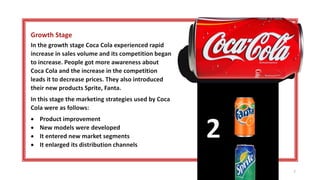Product Life Cycle of Coca Cola Pakistan | PDF