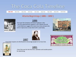 Cocacolapowerpoint | PPT