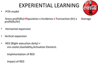 Coca cola ppt by Shashi Saivi | PPTX