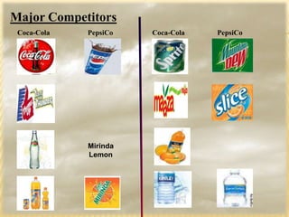 Coca Cola Pre.. | PPTX