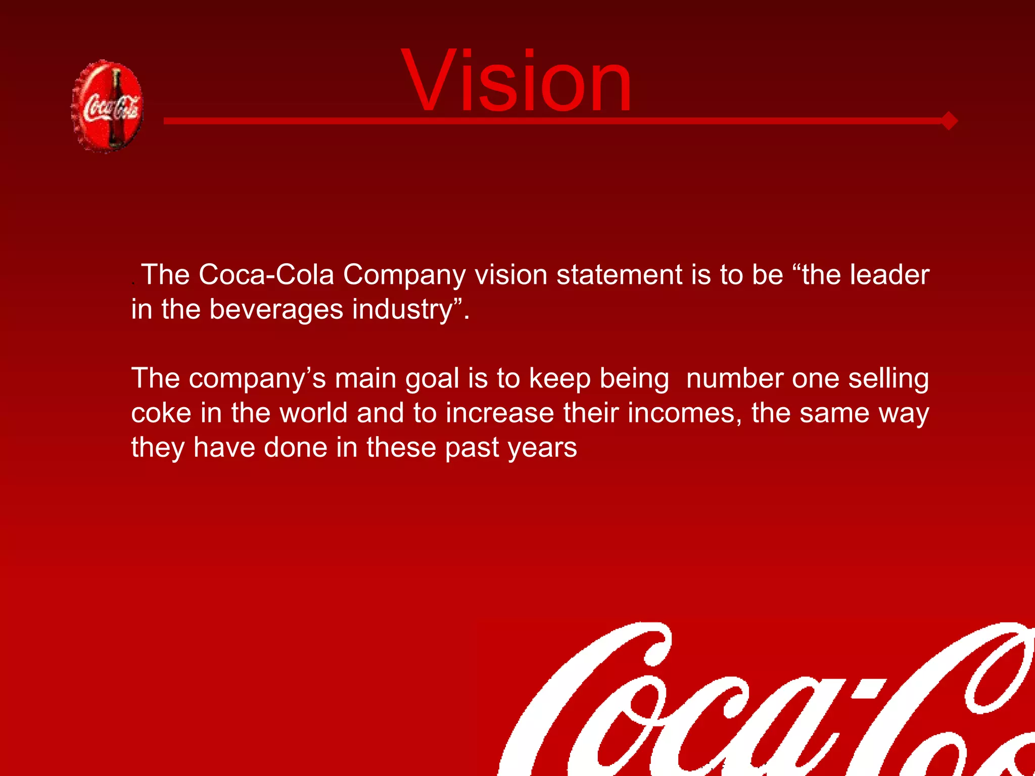 Coca cola presentation | PPT