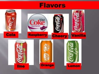 Cocacola presentation | PPTX