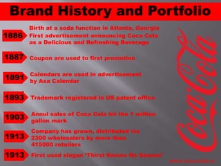 Cocacola presentation | PPT | Free Download