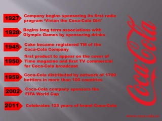 Cocacola presentation | PPTX
