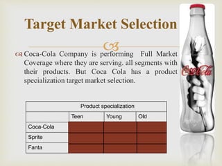 SUSL - Coca cola presentation | PPT