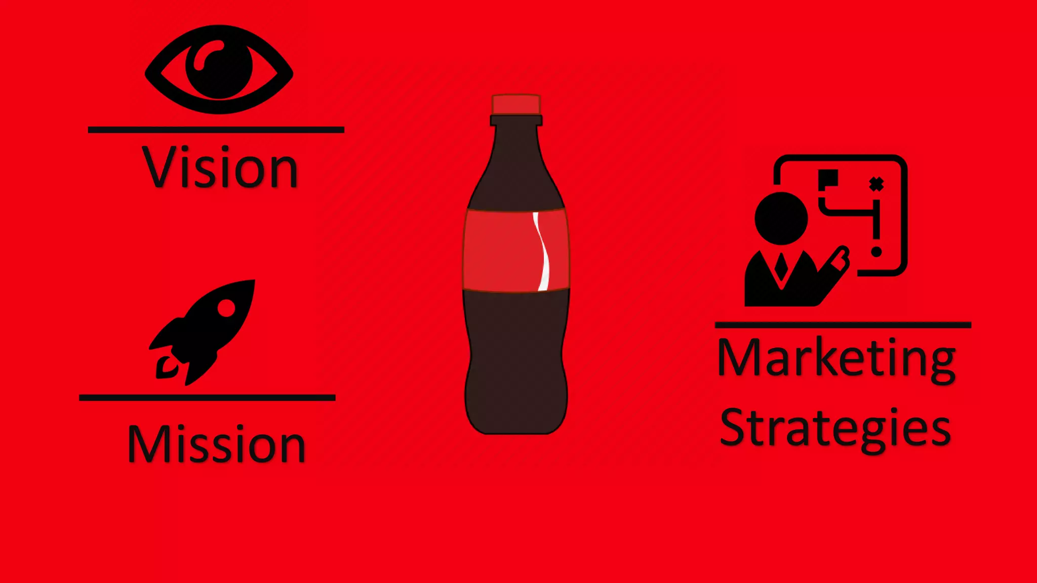Coca cola presentation | PPTX