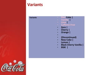 Presentation about Coca Cola Company (Energy Drinks Company) | PPT