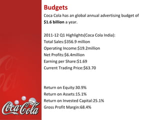 Presentation about Coca Cola Company (Energy Drinks Company) | PPT