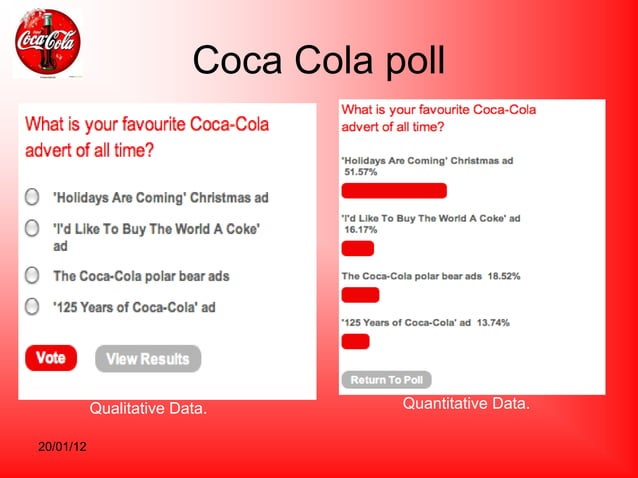 Unit 1 Research: Coca Cola brand history | PPT
