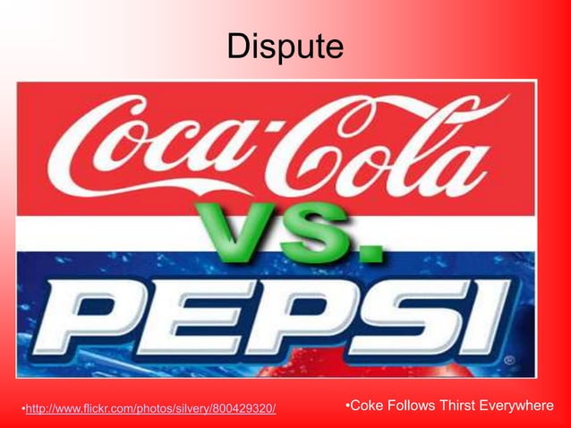 Unit 1 Research: Coca Cola brand history | PPT