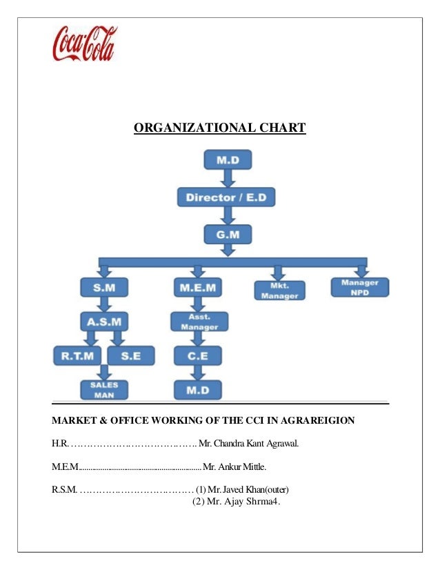 Coca Cola Process Flow Chart Coca Cola