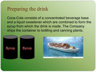 Cocacolas (2) | PPTX