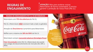 Coca-Cola | PPTX