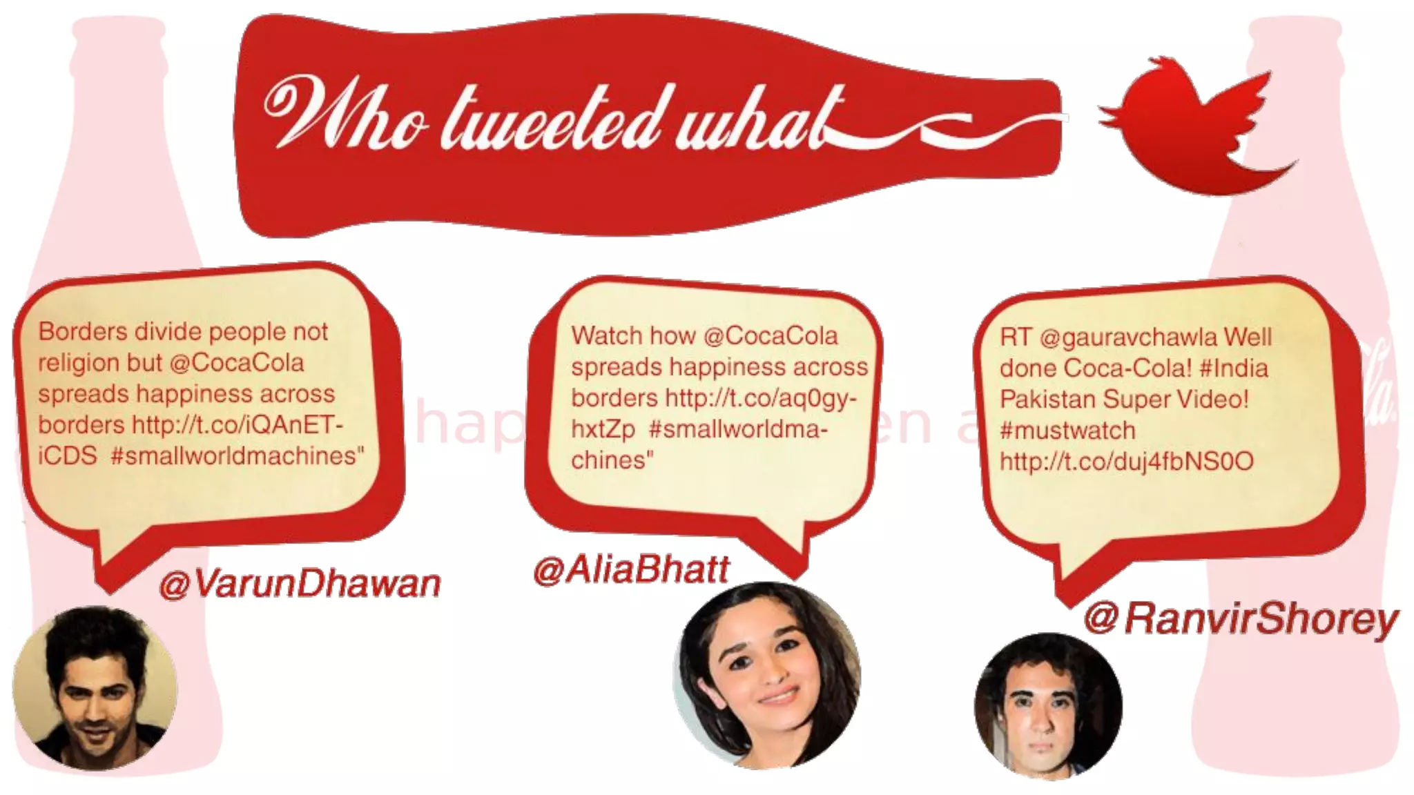 Coca Cola Marketing Campaign - Open Happiness Campaign - Small World ...