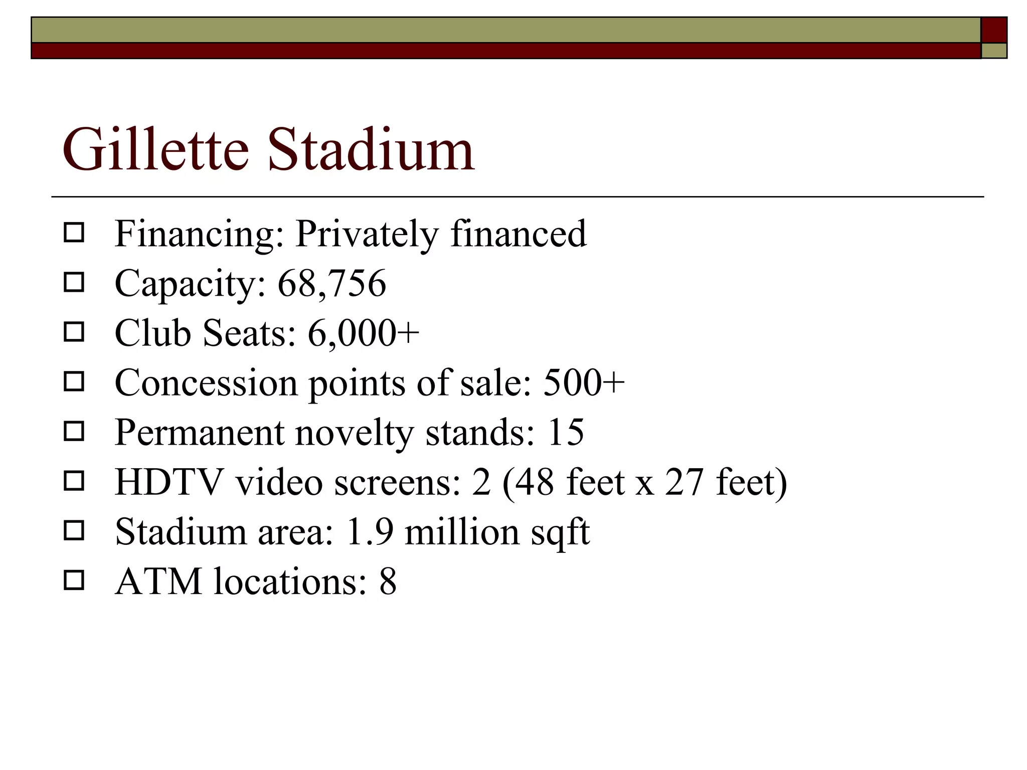 Coca Cola Sponsorship | PPT