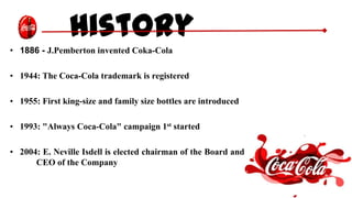 Coca cola success | PPTX
