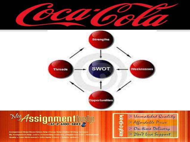 Coca cola swot analysis | PPTX