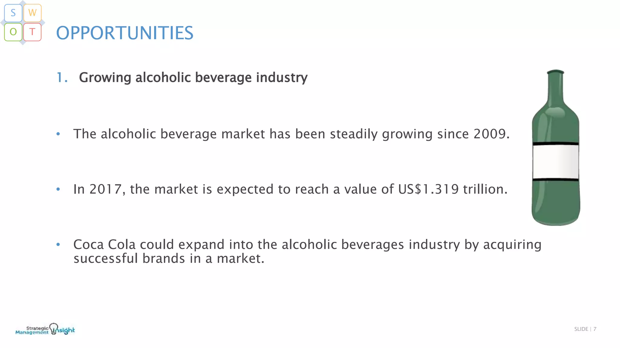 Coca cola swot analysis 2017 | PPTX