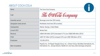 Coca cola swot analysis 2017 | PPTX