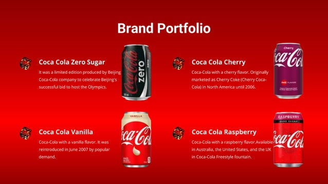 Coca Cola Template.pptx | Business | Business and Finance