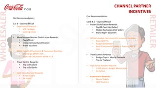 Coca Cola Trade Scheme First Cut | PPTX