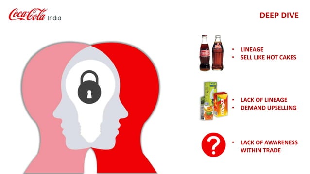 Coca Cola Trade Scheme First Cut | PPTX