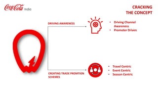 Coca Cola Trade Scheme First Cut | PPTX