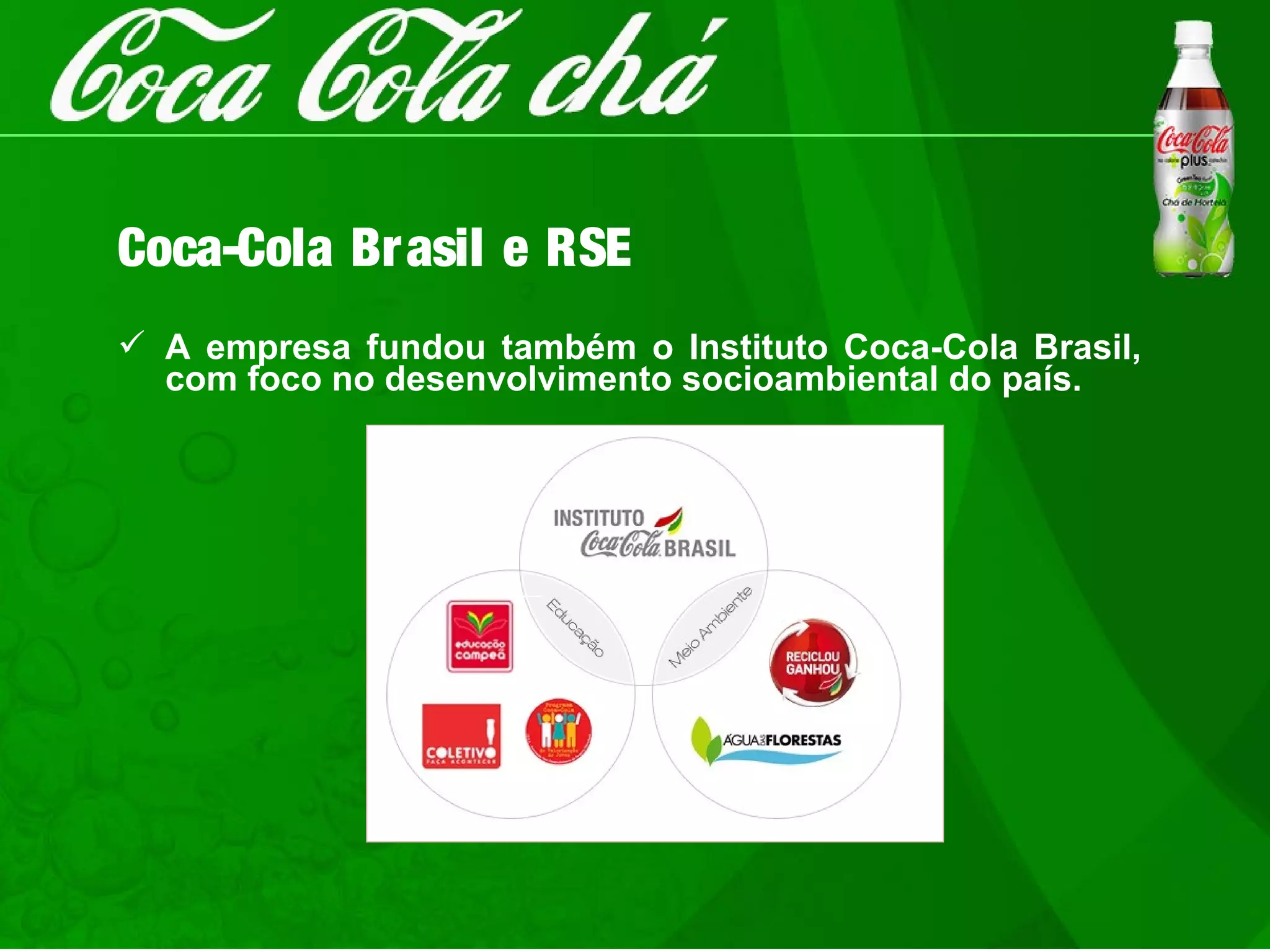Projeto e Processo do Produto Engenharia de Produção Coca cola Chá | PPT