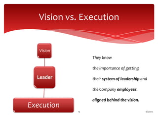 Cocacola vietnam | PPTX