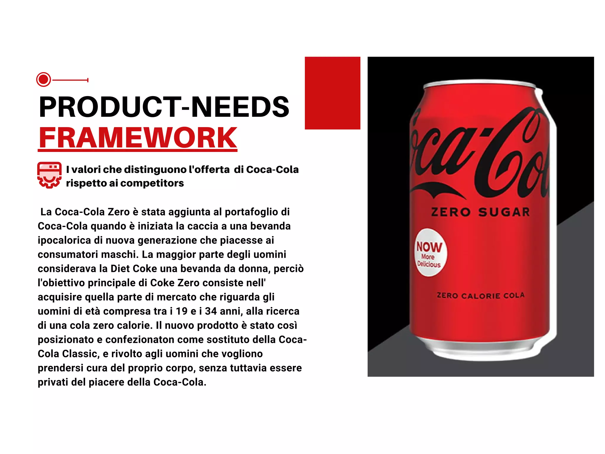 COCA COLA ZERO FRUITS PWP.pdf