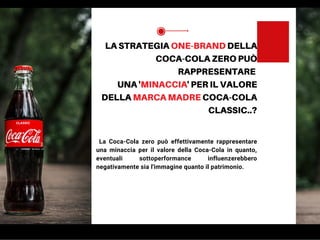 COCA COLA ZERO FRUITS PWP.pdf