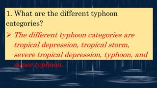 CO_Categories of Tropical Cyclones Science 8 Module 4.pptx