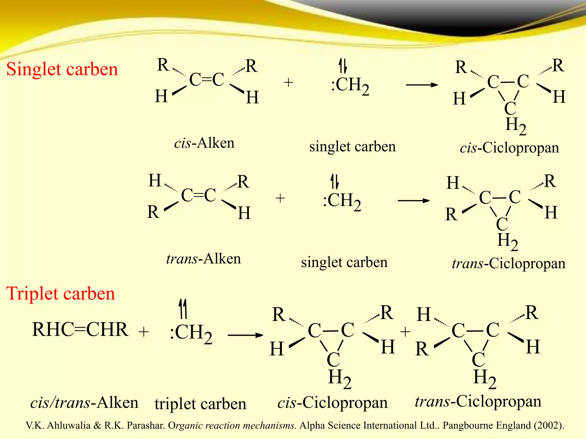 Co cau goc tu do, carbanion, carben, carbocation | PPTX