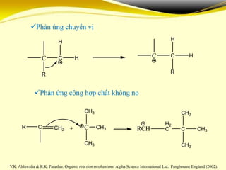 Co cau goc tu do, carbanion, carben, carbocation | PPTX