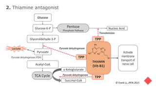 Coccidiosis and Anticoccidial programme | PPTX
