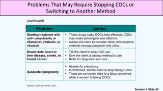 coc councling.pptx | Pregnancy | Reproductive Health