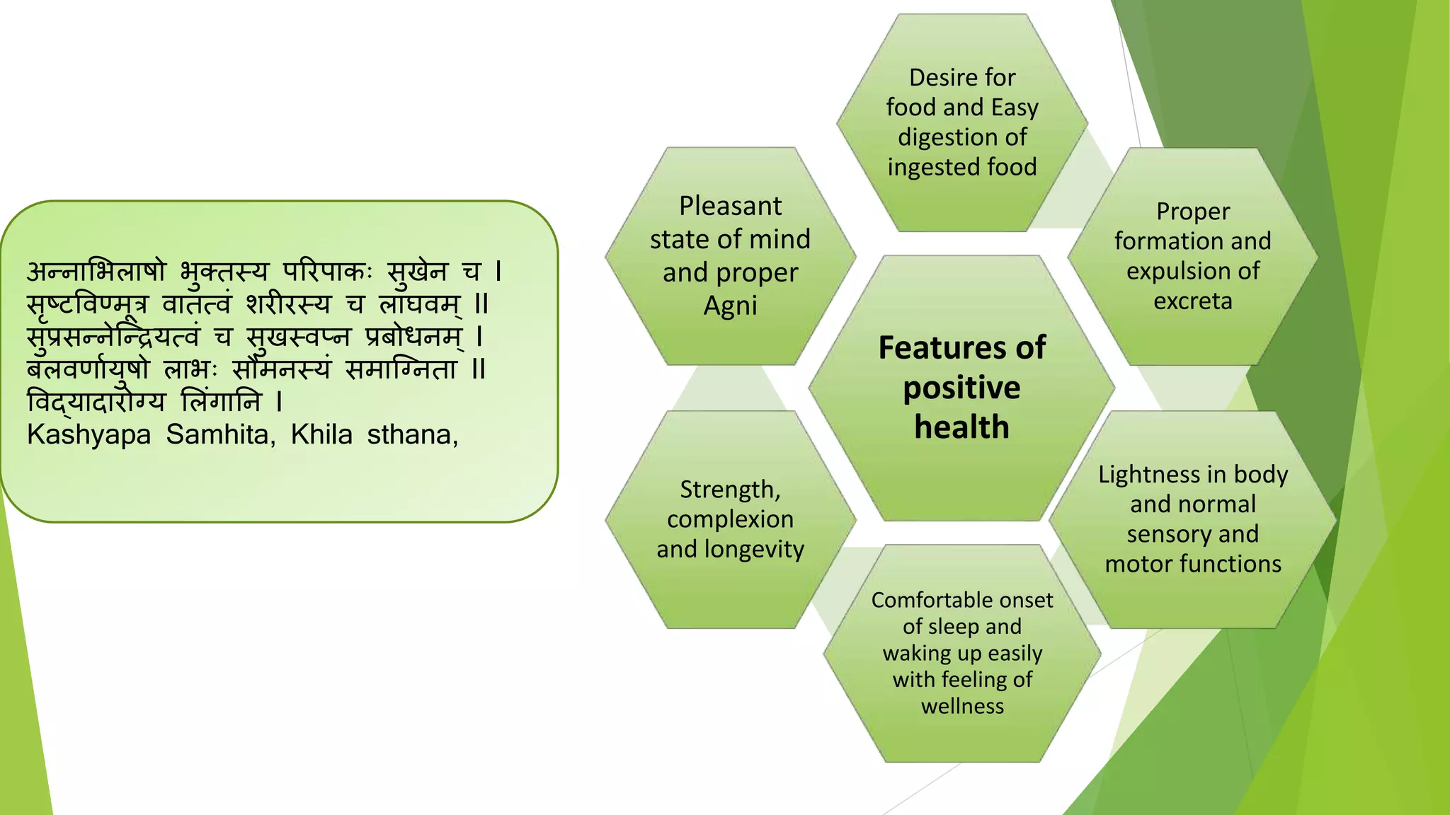 Concept of Health, Wellness and Disease in Ayurveda | PPTX