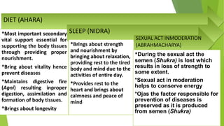 Concept of Health, Wellness and Disease in Ayurveda | PPTX