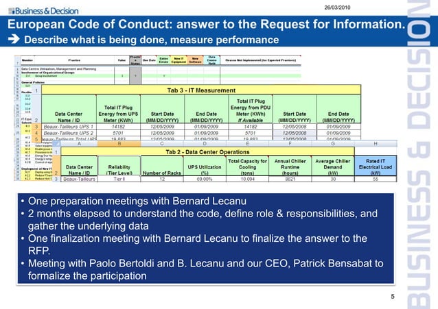 Engaging the European Code of Conduct | PDF