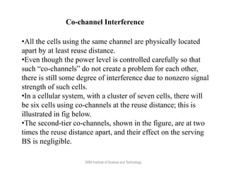 co channel.ppt