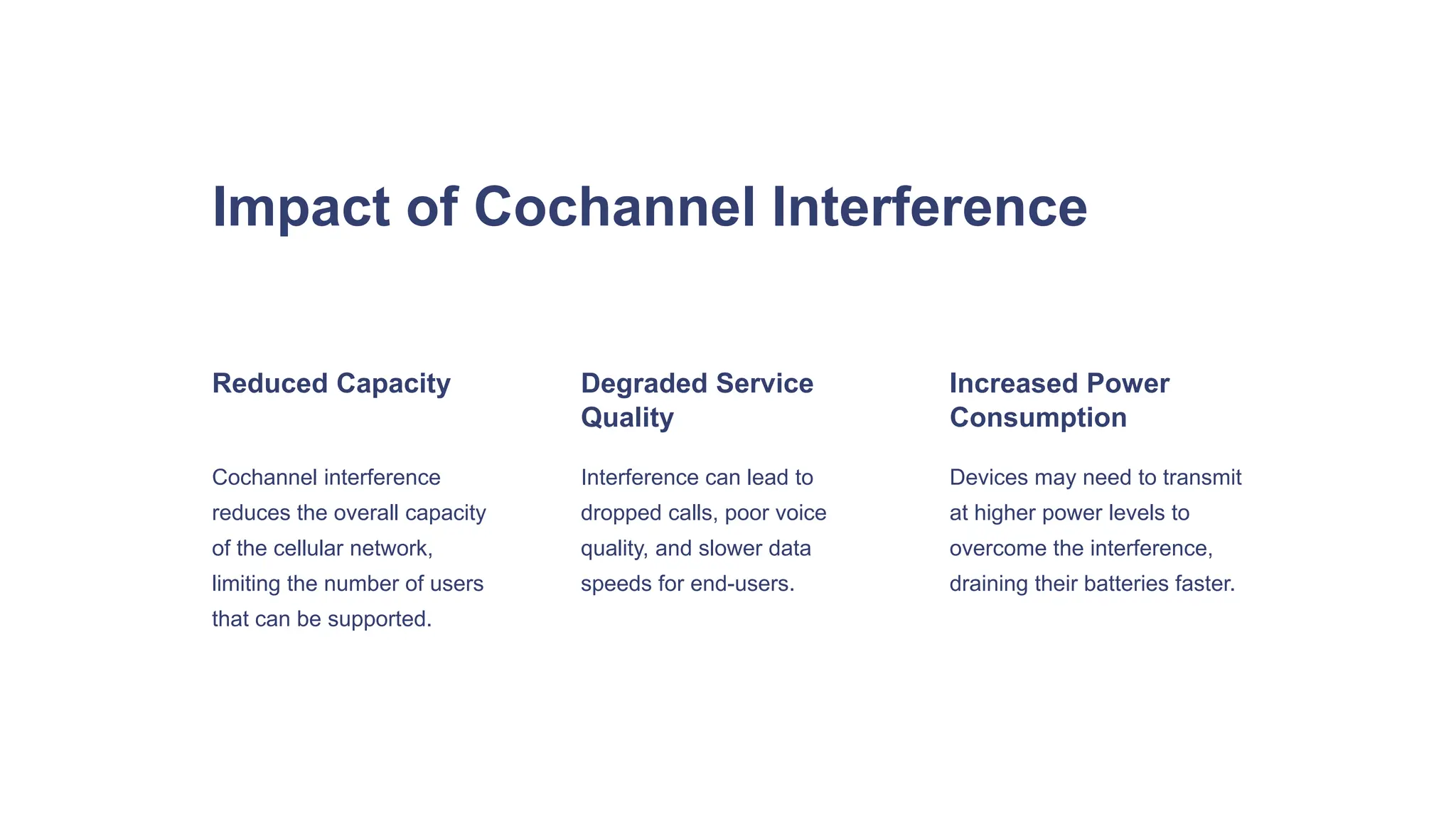 Cochannel-Interference Introduction.pptx