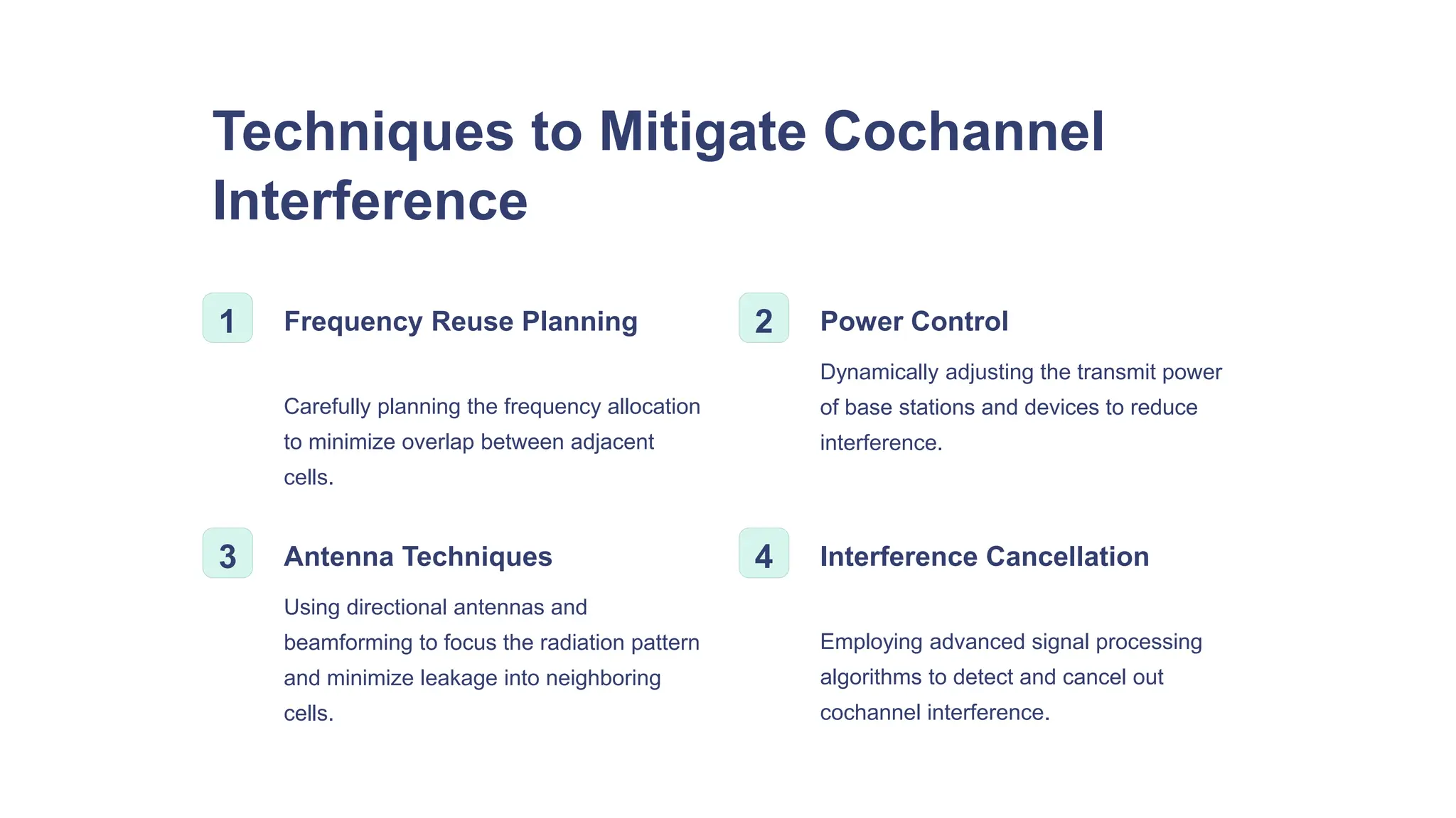 Cochannel-Interference Introduction.pptx