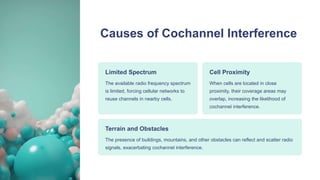 Cochannel-Interference Introduction.pptx