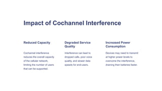 Cochannel-Interference Introduction.pptx