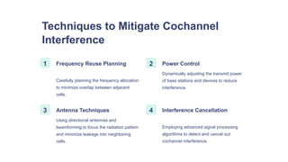 Cochannel-Interference Introduction.pptx
