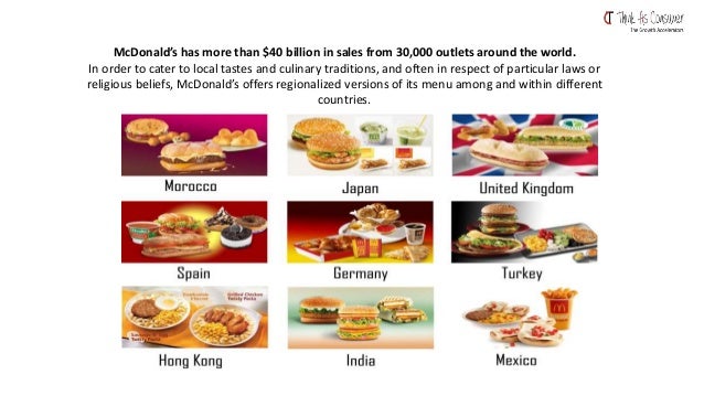 GLOBAL BRANDS ....How to create