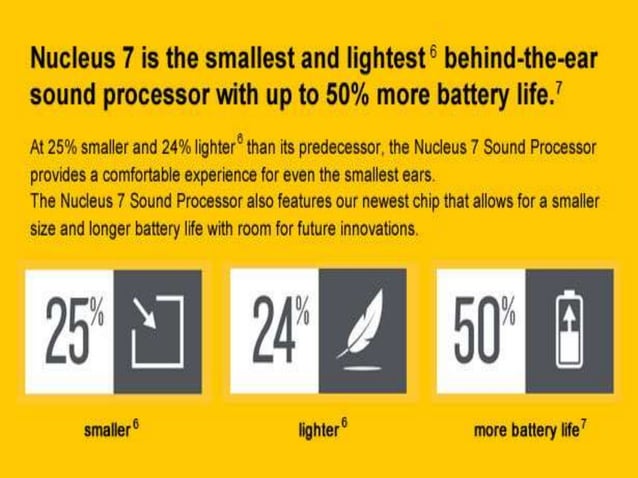 cochlear corporation.pptx