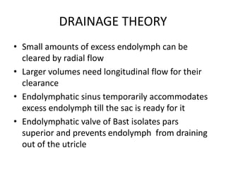 Cochlear fluid | PPTX