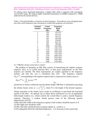 Cochlear implant acoustic simulation model based on critical band ...