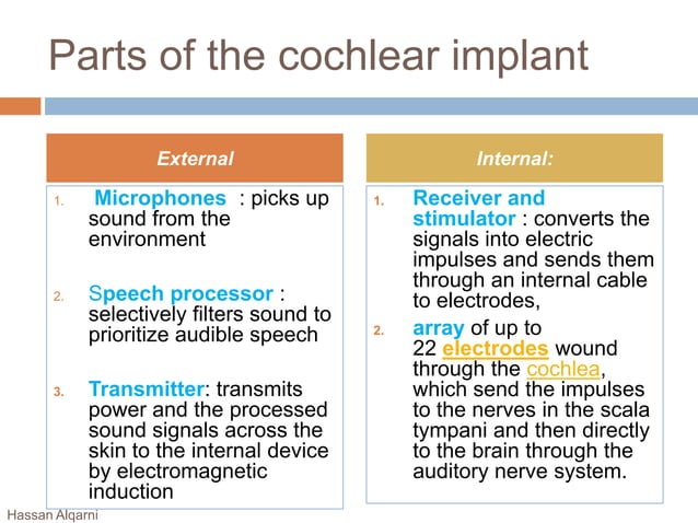 Cochlear implantation | PPTX